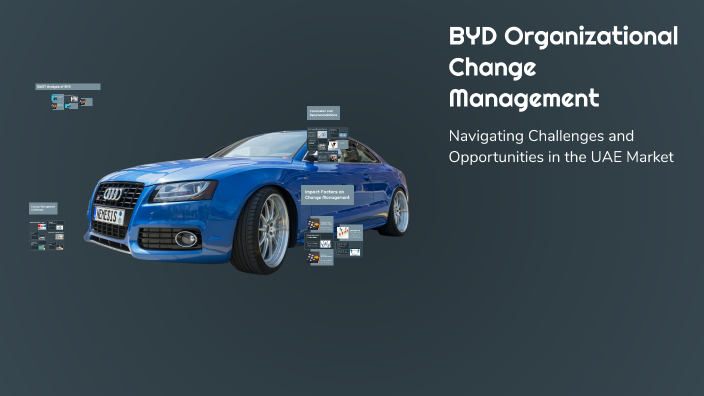 BYD Organizational Change Management by ALYAH ALNAQBI on Prezi