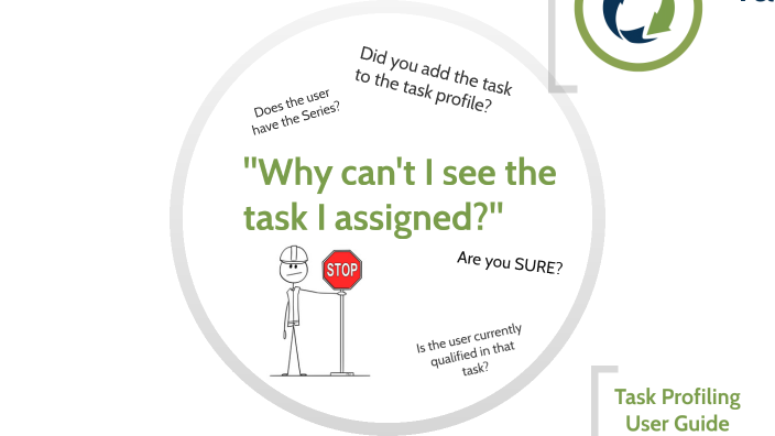 Task Profiling @ ITS by Amy Maness on Prezi