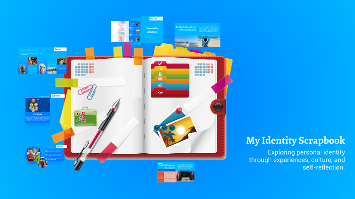My Identity Scrapbook by virdiana Paredes on Prezi