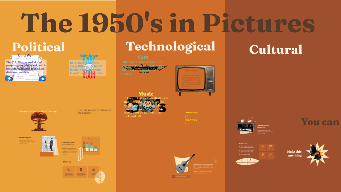 The 1950's in Pictures by Cam Leffler on Prezi
