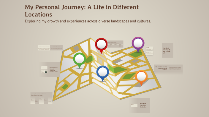 My Personal Journey: A Life in Different Locations by Jeff L on Prezi