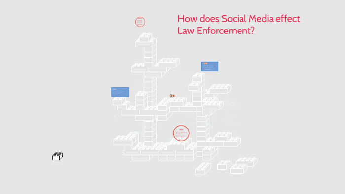 How does Social Media effect Law Enforcement? by Hugo Delgado on Prezi