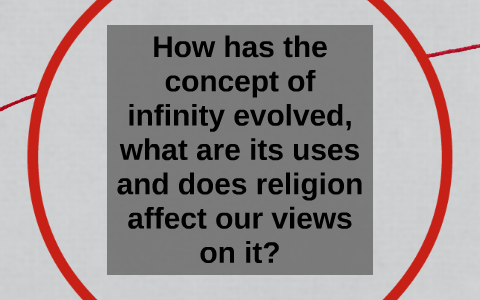How has the concept of Infinity evolved, what are its uses a by Eleanor ...