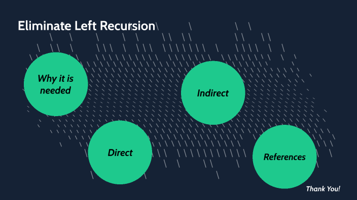 eliminate left recursion by ghaida a on Prezi eliminate left recursion by ghaida a on Prezi