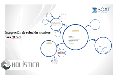 Integración de solución monitor para CITeC by Alejandro Bustos Enriquez ...