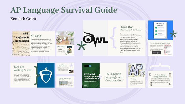 AP Language Survival Guide by Kenneth Grant on Prezi