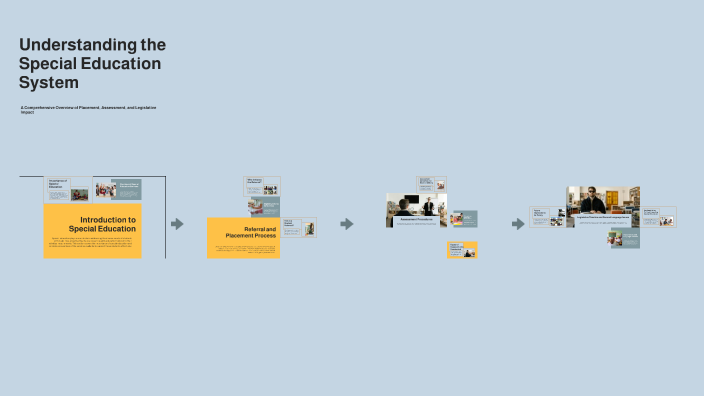 Understanding the Special Education System by Marcos Regalado on Prezi
