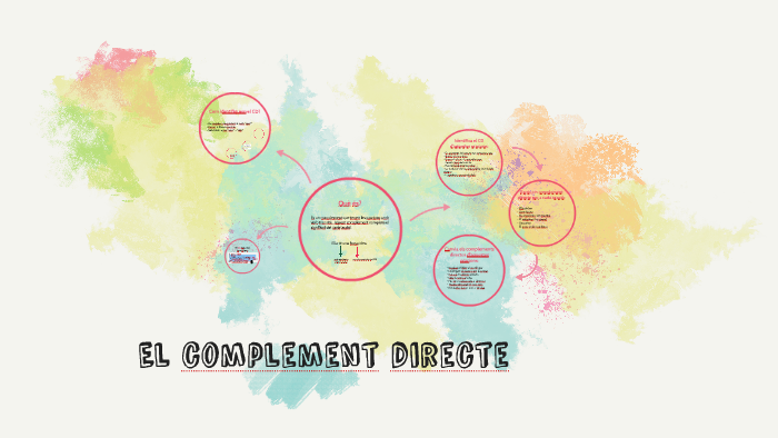 El complement directe by Sheila Pedrol