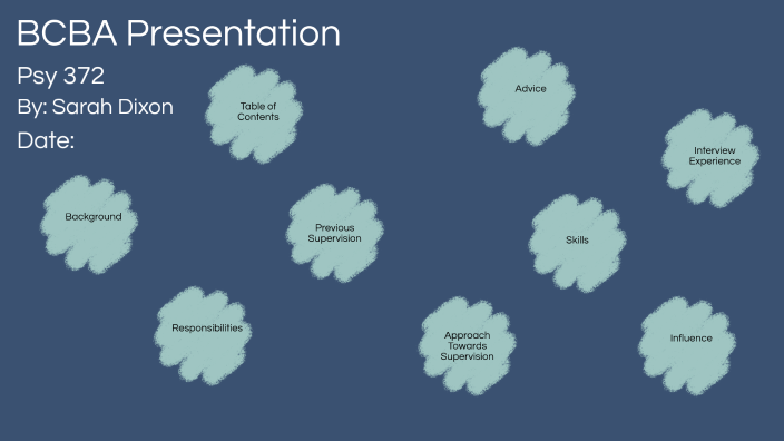 BCBA Presentation by Sarah Dixon on Prezi