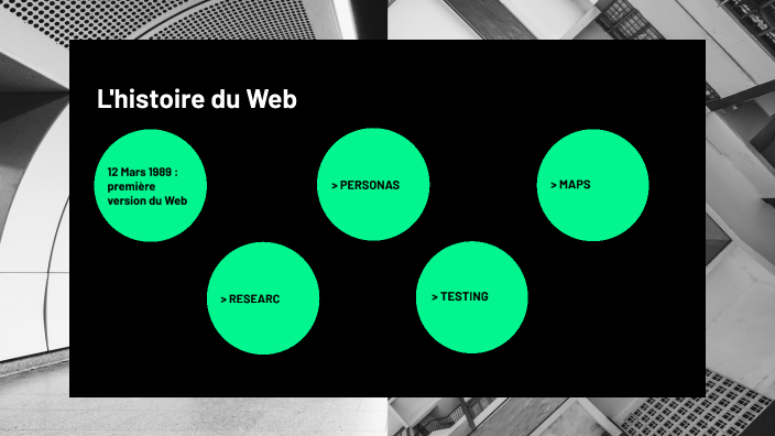 L'HISTOIRE DU WEB by Groupenseconde3 Groupenseconde3 on Prezi