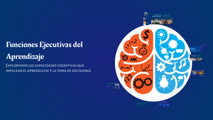 Funciones Ejecutivas del Aprendizaje by Catalina Monserrat Rivera ...