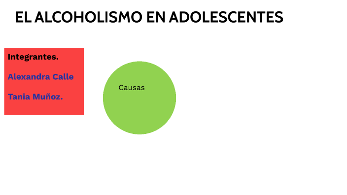 EL ALCOLISMO EN ADOLESCENTES by Tania Muñoz on Prezi