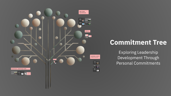 Commitment Tree by Lila Bunn on Prezi