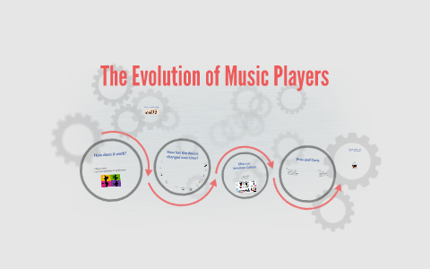 The Evolution of Music Players by Alison Wallpe on Prezi