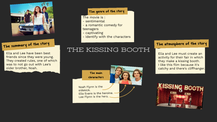 The kissing booth by Eloïse Lemaitre on Prezi