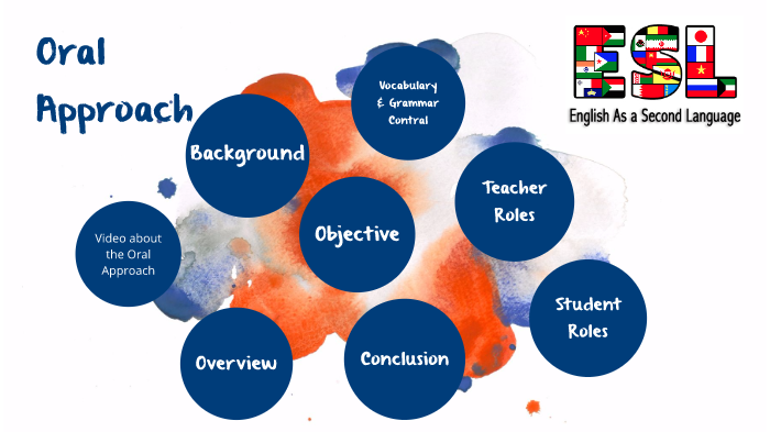 620 Presentation by Xingchen Liu on Prezi