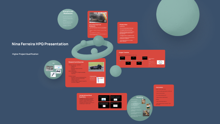 Nina Ferreira HPQ Presentation by Nina Ferreira on Prezi