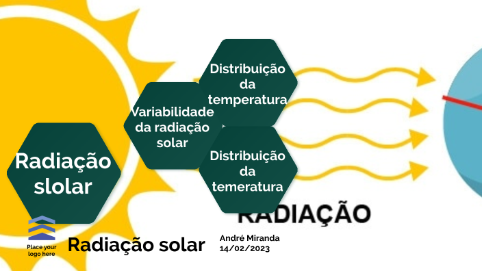 radiação solar by andre joaquim on Prezi
