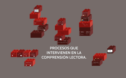 PROCESOS QUE INTERVIENEN EN LA COMPRENSIÓN LECTORA by andrea ramirez on ...