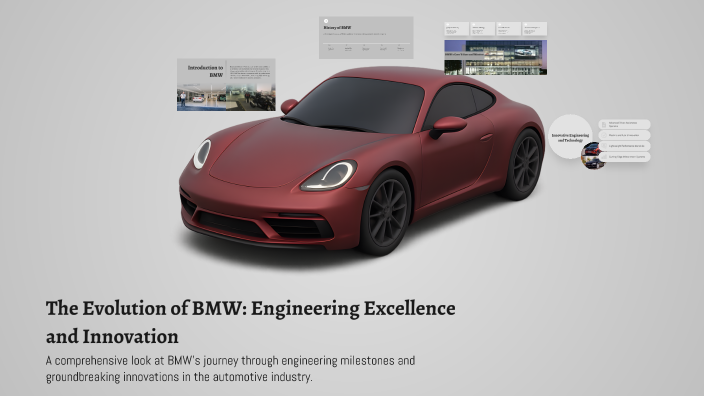 The Evolution of BMW: Engineering Excellence and Innovation by andrii ...