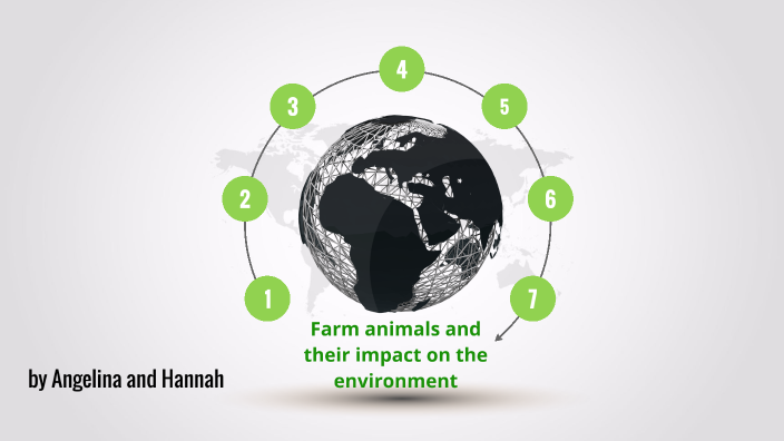 Farm animals and their impact on the environment by Hannah Klasmeier on ...