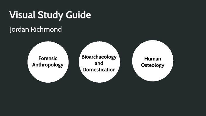 Visual Study Guide by Jordan Richmond on Prezi