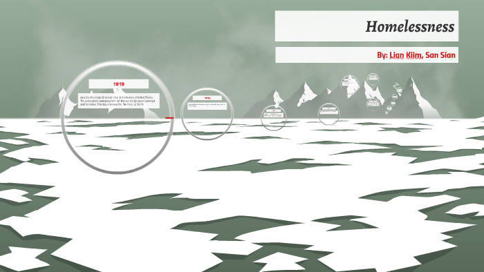 Homelessness Timeline by Lian Kiim on Prezi
