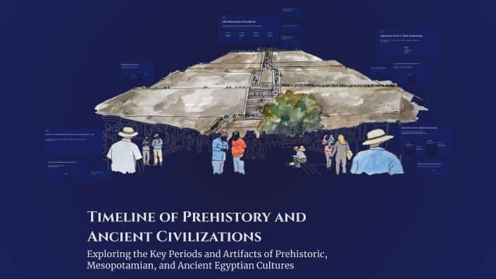 Timeline of Prehistory and Ancient Civilizations by Peyton Tidwell on Prezi
