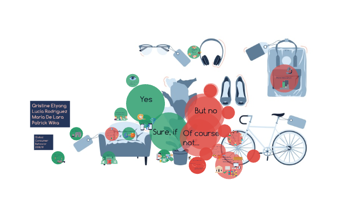 DeConsumption by PAx Wx on Prezi