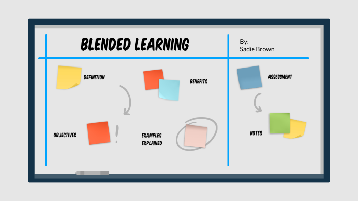 blended learning by Sadie Brown on Prezi
