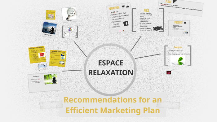 Recommendations for an Efficient Marketing Plan by Gabrielle Maude ...