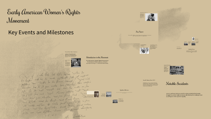 Early American Women's Rights Movement by Sara Schmidt on Prezi