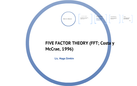 Five Factor Model (FFM; Costa y McCrae, 1996) by Hugo Simkin on Prezi