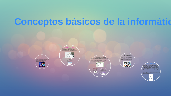 Conceptos básicos de la informática by Sandy Lopez