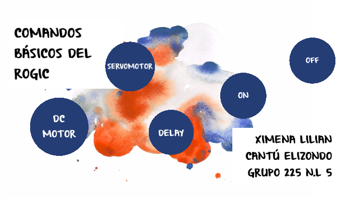 COMANDOS BÁSICOS DEL ROGIC by Barely Around on Prezi