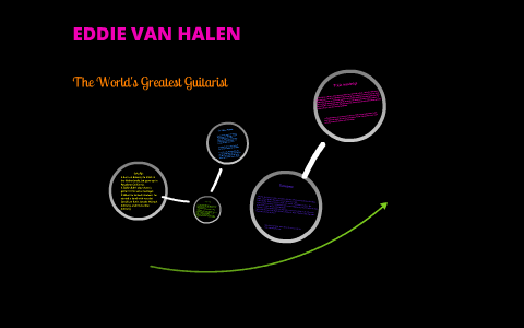 Eddie Van halen by Mark Diliberto on Prezi