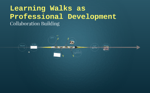 Learning Walks as Professional Development by Elizabeth Black on Prezi