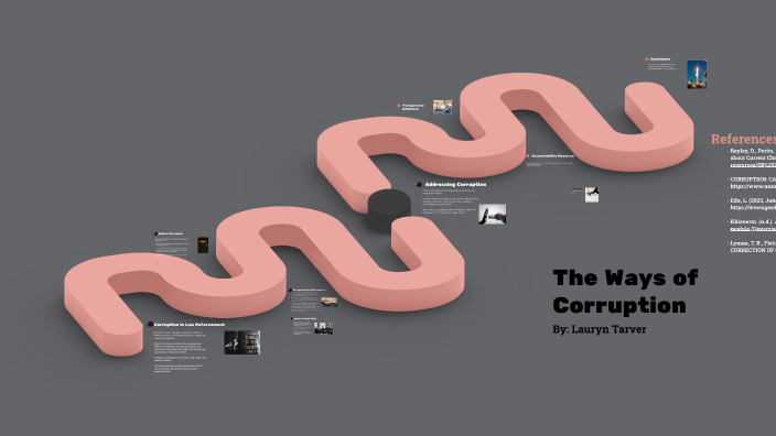 Corruption Records by Lauryn Tarver on Prezi