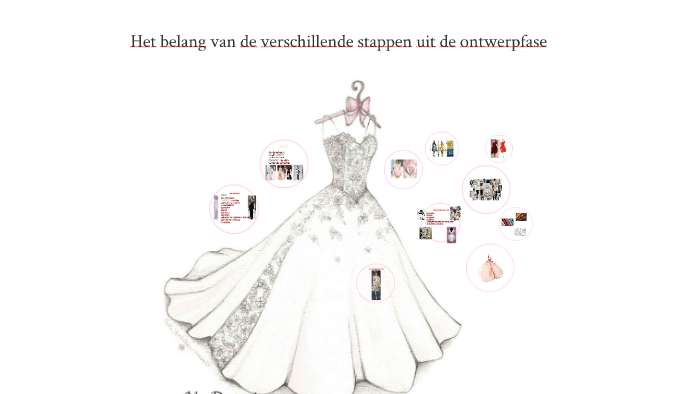 Het belang van de verschillende stappen uit de ontwerpfase by noa ...