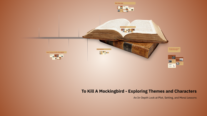 To Kill A Mockingbird - Exploring Themes and Characters by Amelia Moore ...