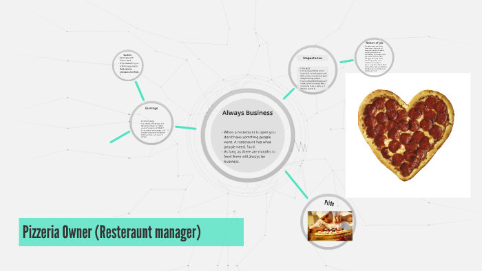 Pizzeria Owner (Resteraunt manager) by Clayton Sanchez on Prezi