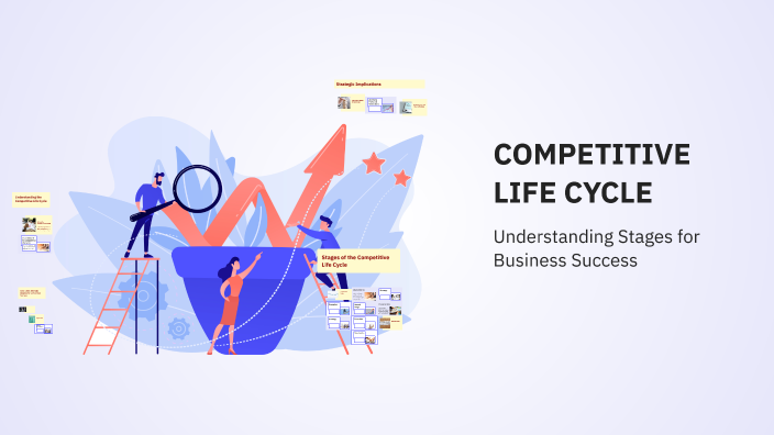 COMPETITIVE LIFE CYCLE by Khang Huy Đinh on Prezi