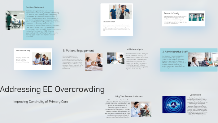 Addressing ED Overcrowding by Sarah King on Prezi