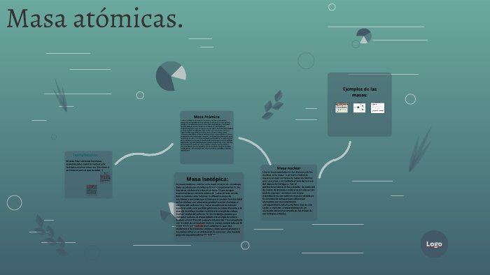 Masas nucleares by alvaro sanchez on Prezi