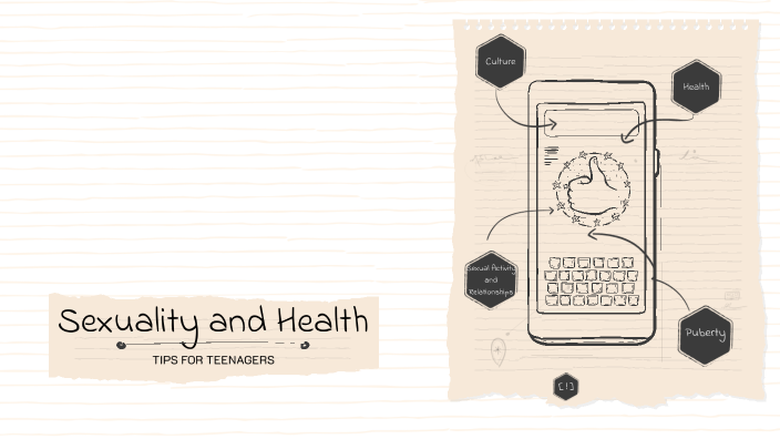 Psy 310 Human Sexuality Final Project Health And Sexuality By Miranda Bruton On Prezi