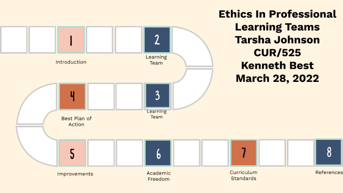 Ethics In Professional Learning Teams_Johnson by Tarsha Johnson on Prezi