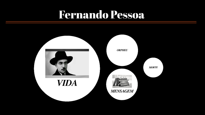 Fernando Pessoa by João Pedro Marujo Teixeira on Prezi