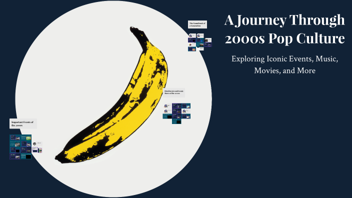 A Journey Through 2000s Pop Culture by Jackson Cherrick on Prezi
