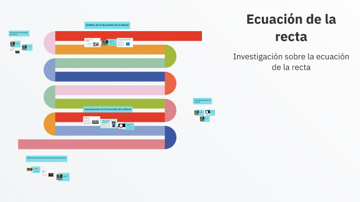 Ecuación de la recta by Noelia Sandoval on Prezi
