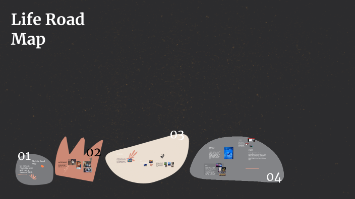 Life Road Map by Diego Gutierrez Manzano on Prezi